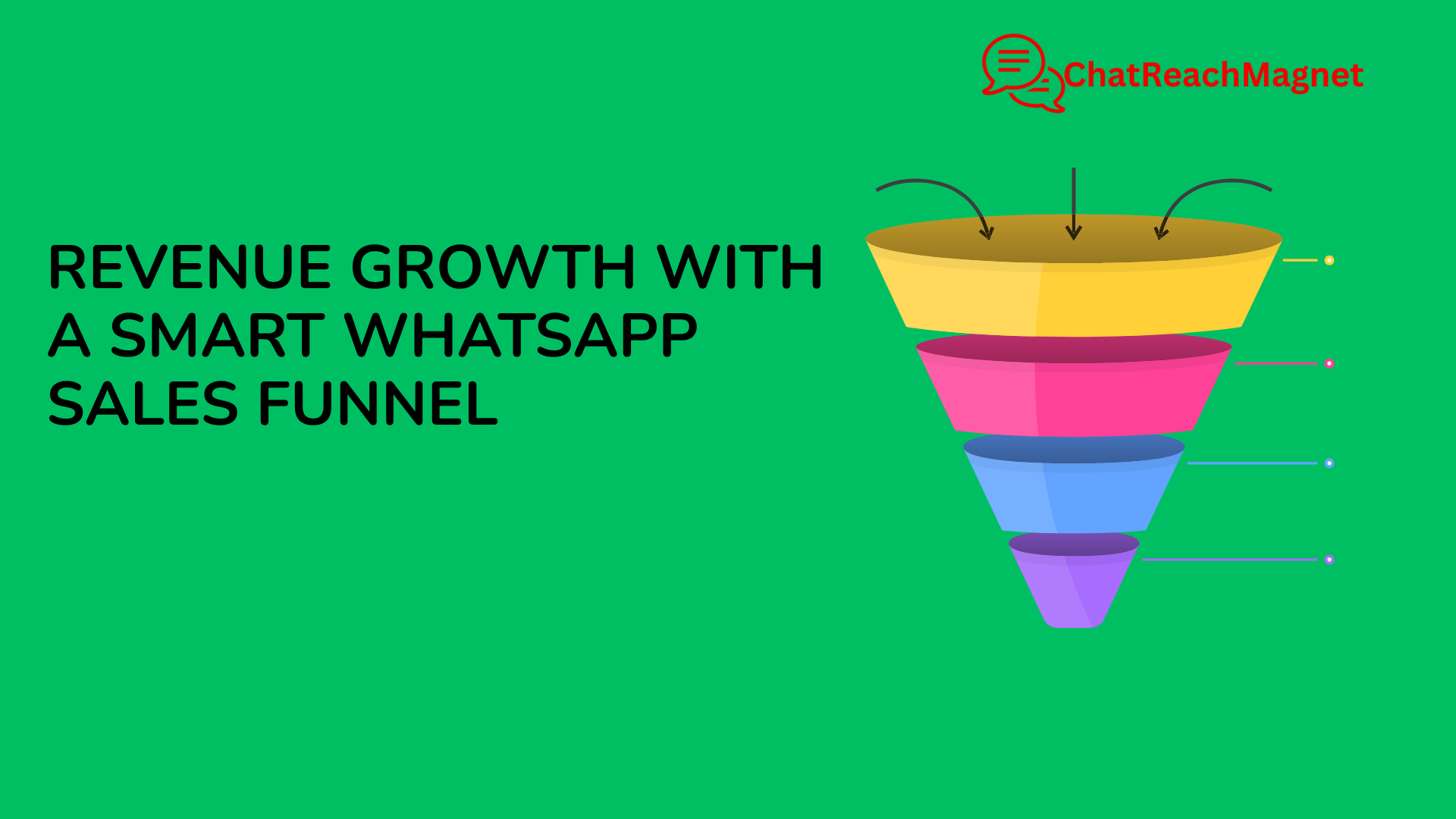 Unlock Explosive Revenue Growth With A Smart WhatsApp Sales Funnel